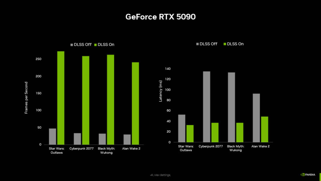 NVIDIA「GeForce RTX 5000」シリーズ技術説明会レポート：DLSS 4でフレームレートが大幅に改善!?
