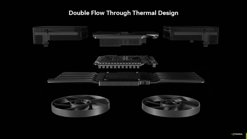 NVIDIA「GeForce RTX 5000」シリーズ技術説明会レポート：DLSS 4でフレームレートが大幅に改善!?